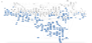 How I’m (re)learning math as an adult