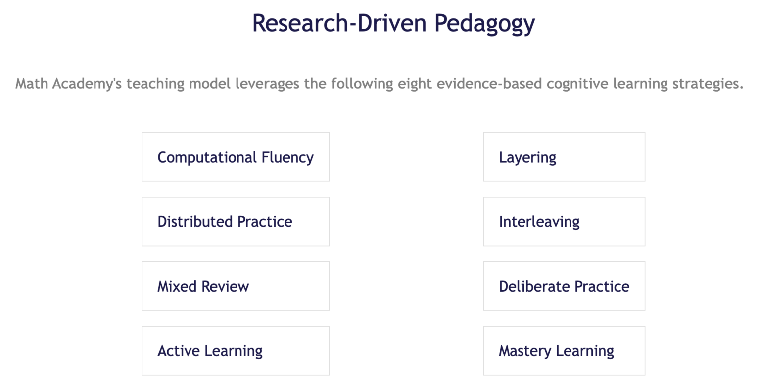 How I’m (re)learning math as an adult