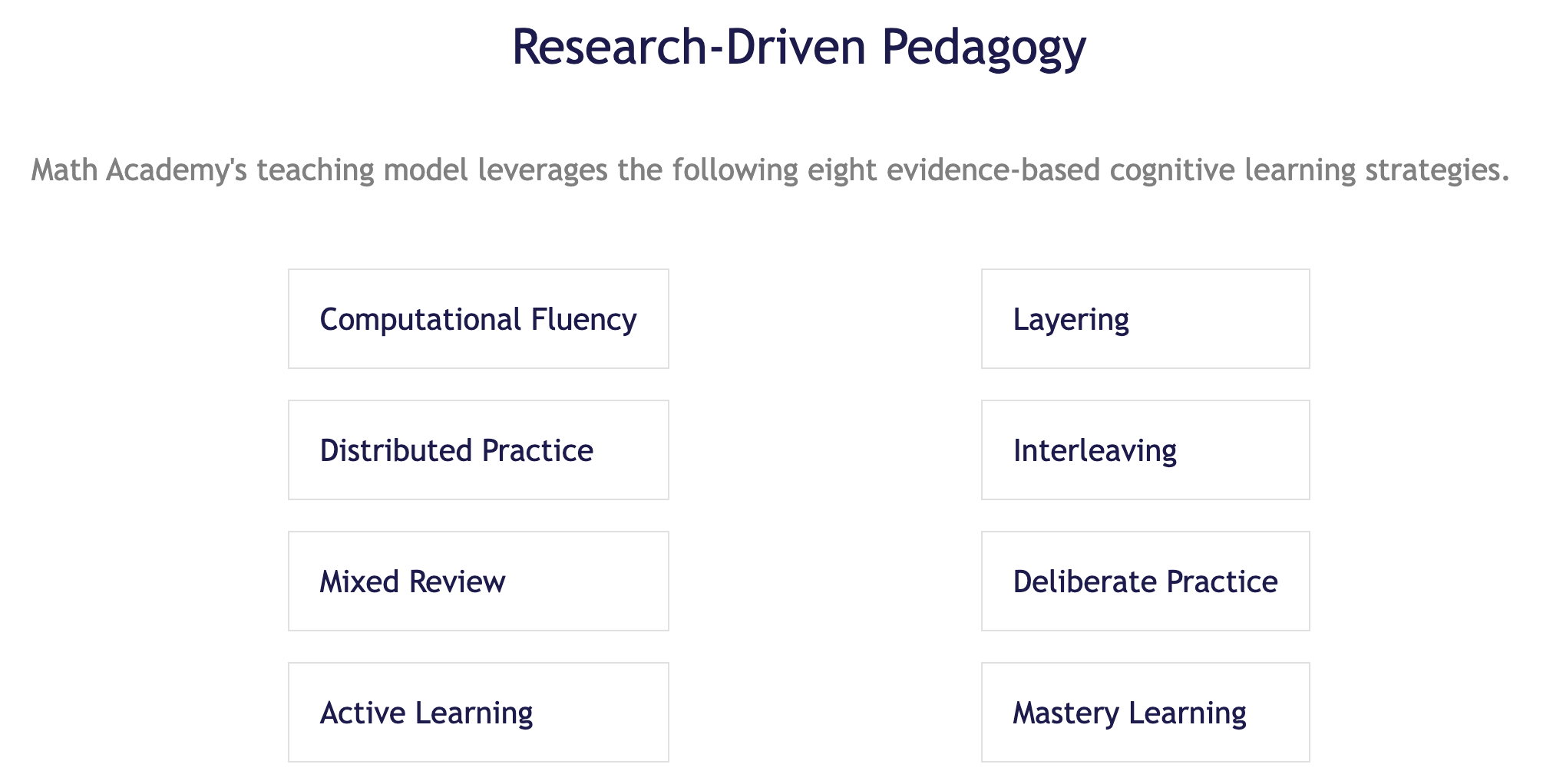 How I’m (re)learning math as an adult