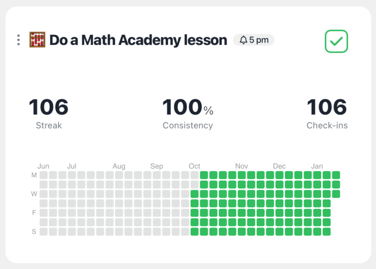How I’m (re)learning math as an adult